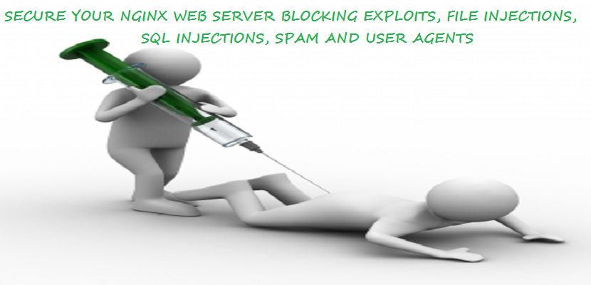 How To Secure Nginx Web Server Blocking Sql Injections Exploits File Injections Spam And