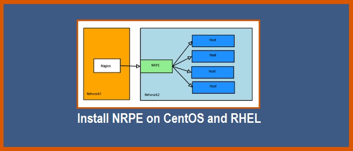 How to Install NRPE on CentOS and RHEL Systems - LookLinux