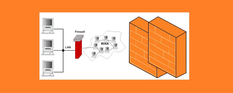 Basic Firewall Setup on Dedicated Linux Server - LookLinux Basic Firewall Setup on Dedicated Linux Server - LookLinux