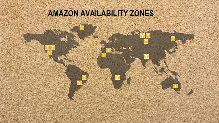 What Is Amazon AWS Availability Zones (AKA AZ'S)? - LookLinux